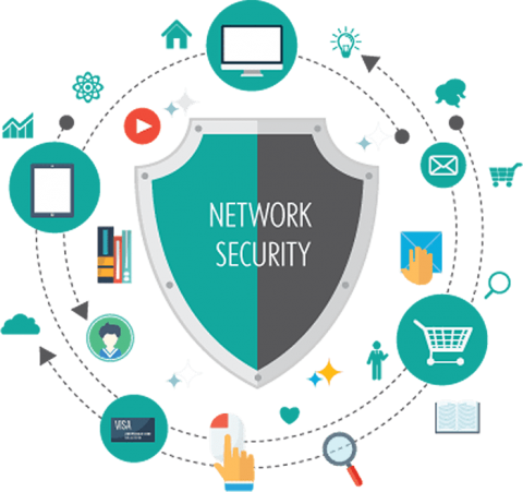 Network Security And Management Solutions in Jordan - Al-Manhal